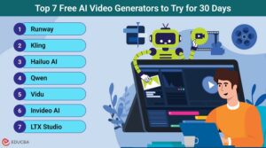 7 Best Free AI Video Generators You Can Use for a Month