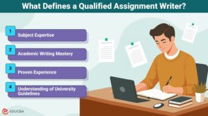 Find a Qualified Assignment Writer for UK Students