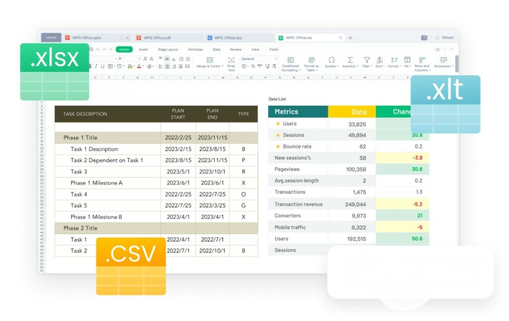 How WPS Spreadsheet Simplifies Your Work in 2025?