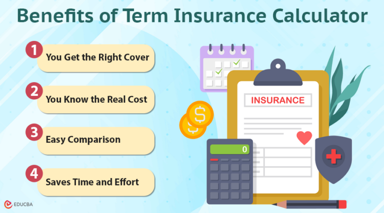 Term Insurance Calculator | Find the Right 1 Crore Policy