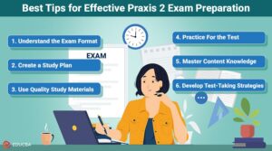 Simple and Smart Praxis 2 Exam Preparation Tips That Work