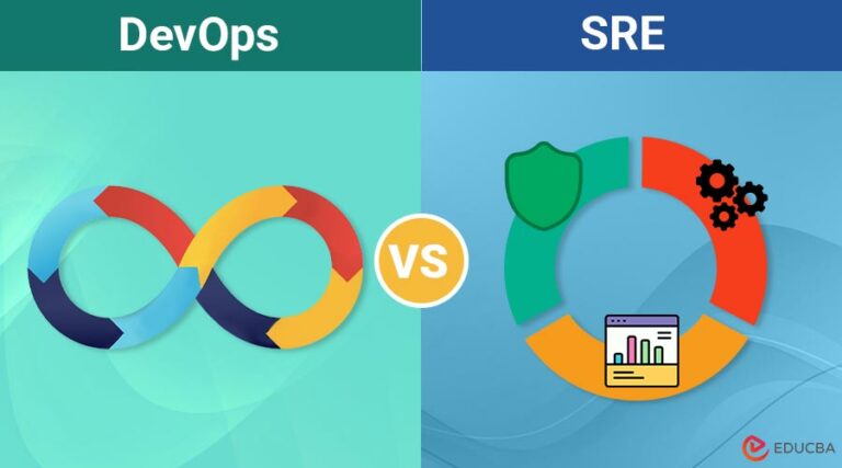 DevOps vs SRE | Understanding Core Differences Clearly