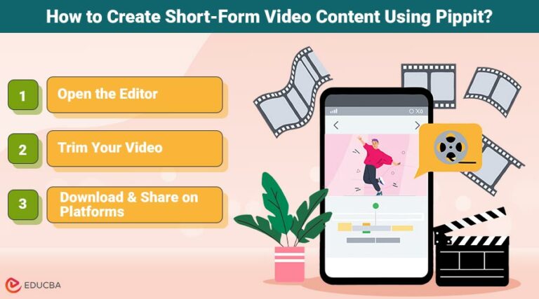 Create Short-Form Video Content with Smarter Clips