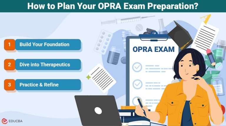 OPRA Exam Preparation in Australia | Your Guide to Success