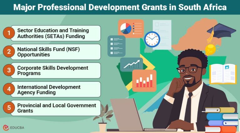Top 8 Professional Development Grants in South Africa