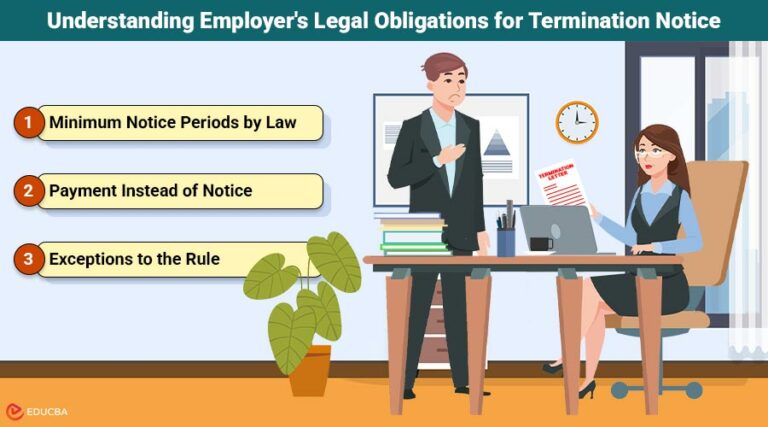 Legal Obligations for Termination Notice in the Workplace