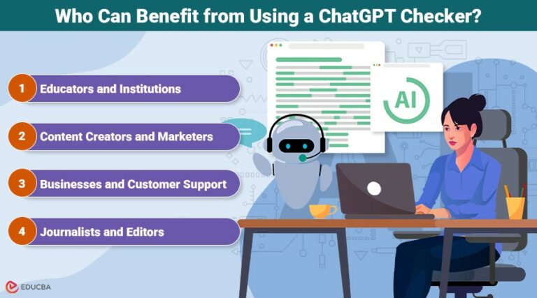 ChatGPT Checker | Detect AI-Generated Content with CudekAI