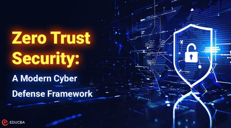 What Is Zero Trust Security? A Complete Guide