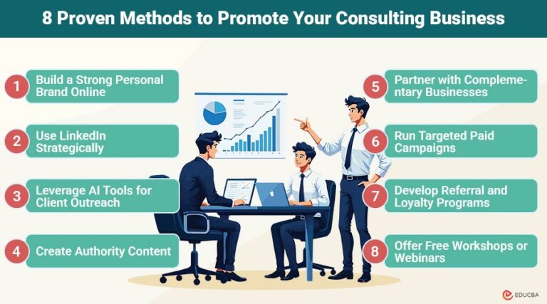 Top 8 Ways to Promote Your Consulting Business in 2025