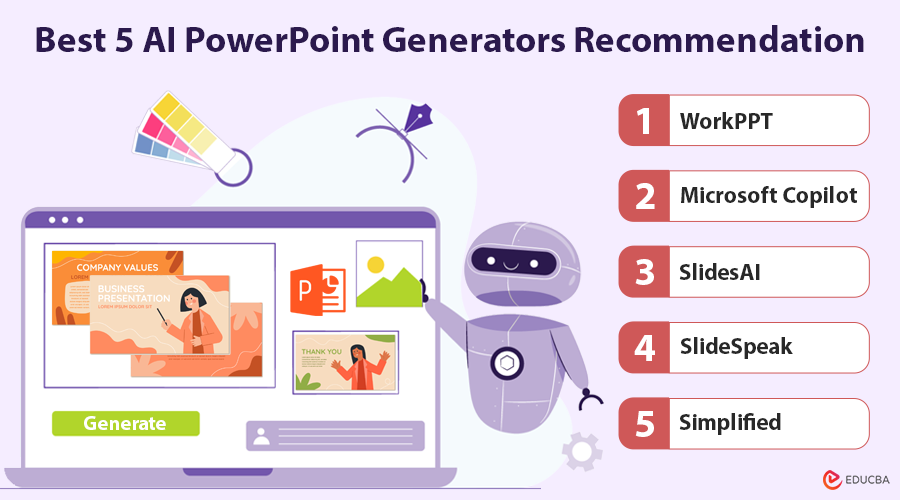 Best AI PowerPoint Generators in 2025 for PPT & PPTX