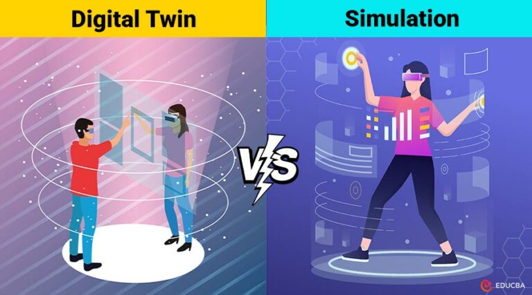 Digital Twin vs Simulation: Which One to Choose?