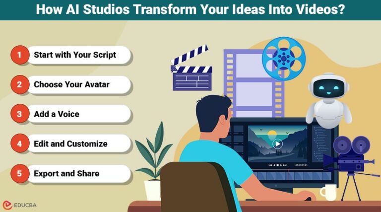 AI Studios: Free AI Tool for Video & Audio Editing