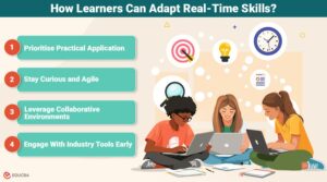 Real-Time Skills | Bridging Education and Industry Demands