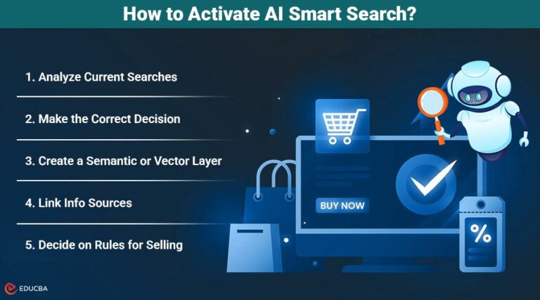 AI Smart Search | Transform Your Online Store Experience