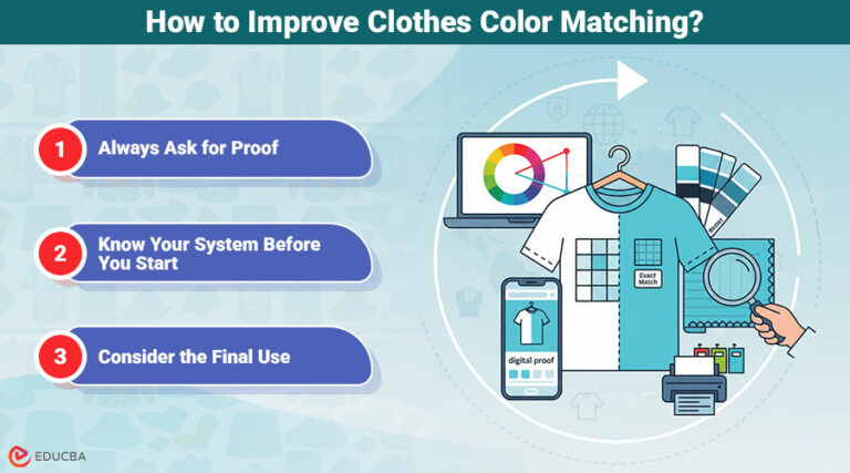 Clothes Color Matching Made Simple for Prints and Fabrics