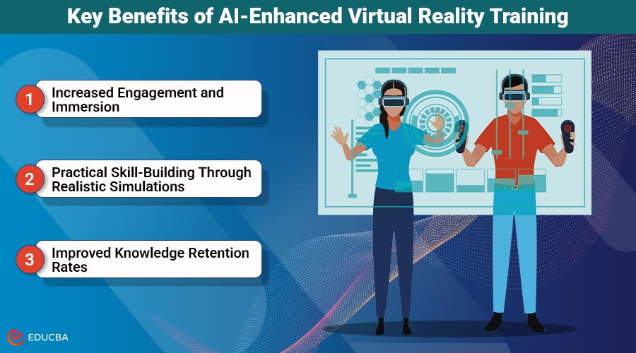 AI-Enhanced Virtual Reality Training for Employee Success