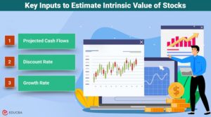 Understanding Intrinsic Value of Stocks for Smarter Investing