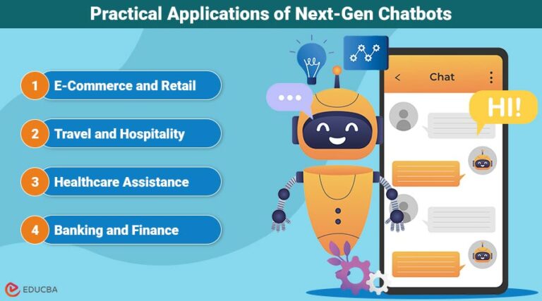 Next-Gen Chatbots | Transforming Customer Experience with AI