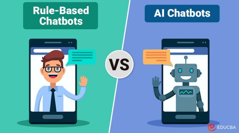 Rule-Based Chatbots vs AI Chatbots: Which Is Better?