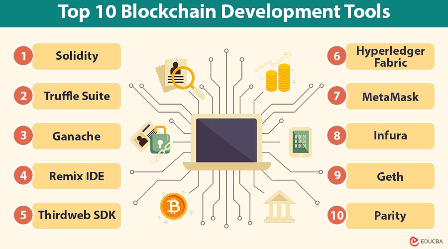 Blockchain Development Tools | Use Cases, Pros, Cons