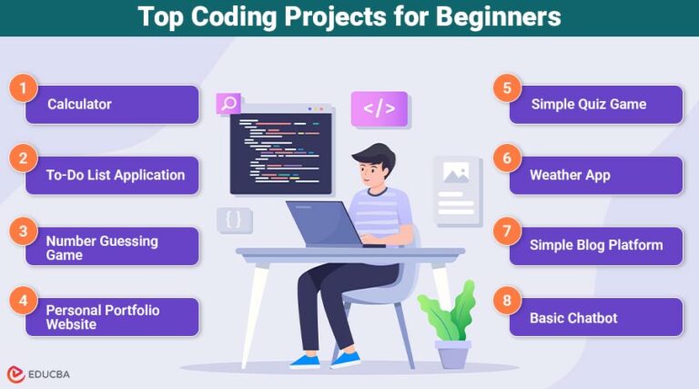 Top 8 Coding Projects for Beginners to Learn Programming