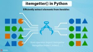 Itemgetter in Python | Efficient Data Extraction & Sorting