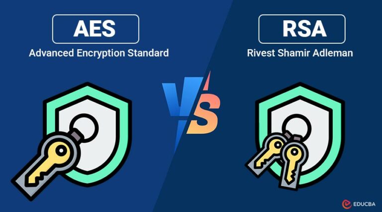 AES vs RSA: Which Encryption Method Is Better?