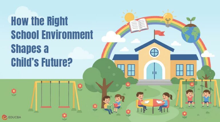 Right School Environment | Shaping Your Child's Future