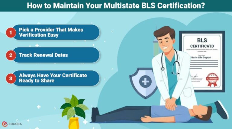 Multistate BLS Certification Guide for Healthcare Providers