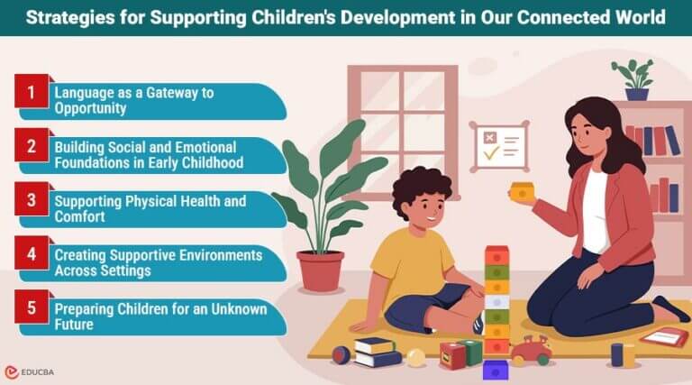Supporting Children's Development: Key Strategies for Parents