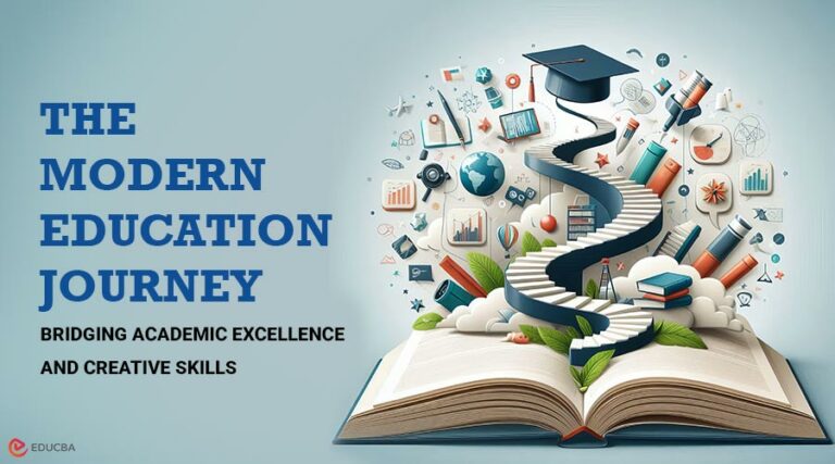 Modern Education | Pathways to Academic and Creative Success