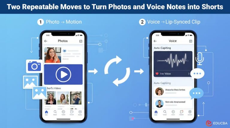Repurpose Photos and Voice Notes into Shorts Easily