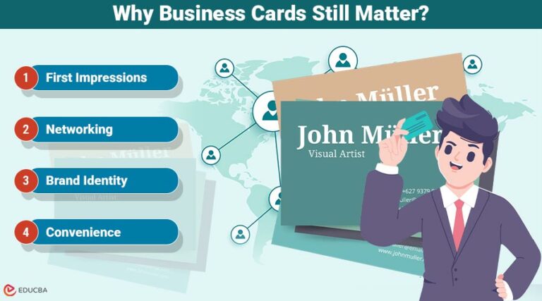 Design a Professional Business Card with Adobe Express