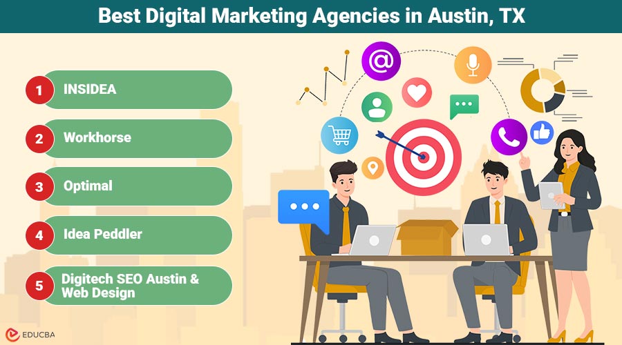 Top 10 Digital Marketing Agencies in Austin, TX