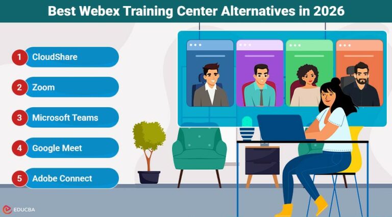 Best Webex Training Center Alternatives for Virtual Training