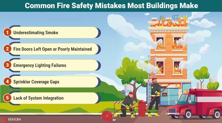 5 Common Fire Safety Mistakes That Put Buildings at Risk