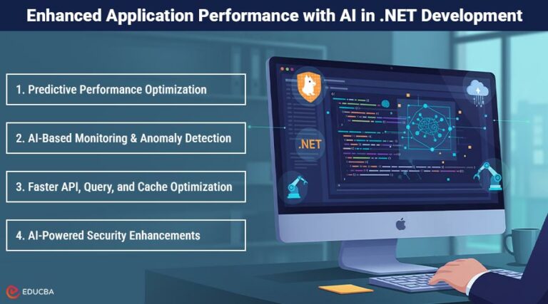 AI in .NET Development Company for Modern Solutions