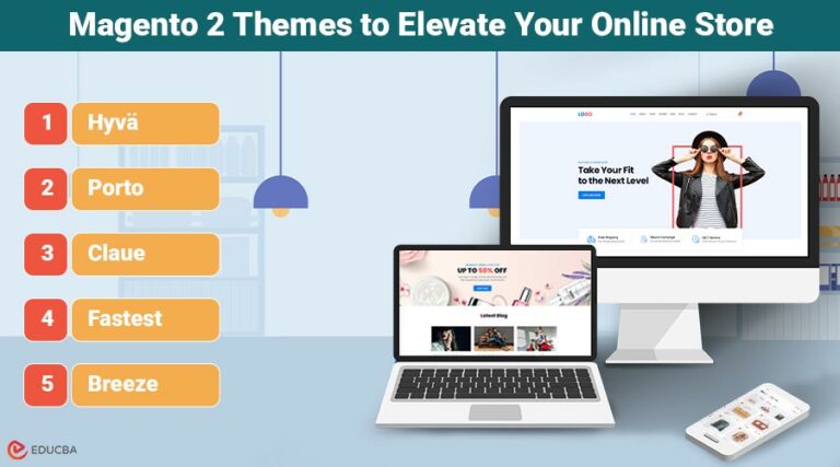 Top 7 Magento 2 Themes for Modern Ecommerce Stores