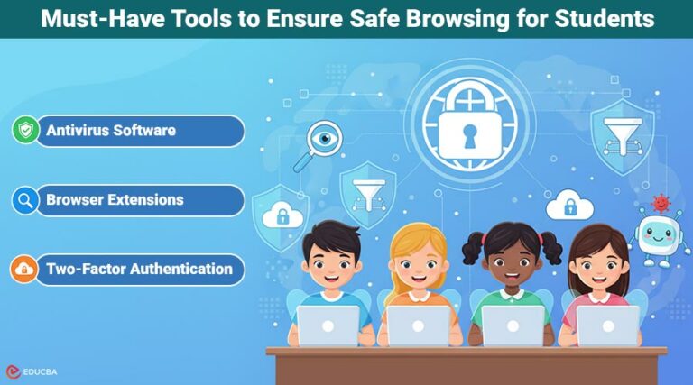 Safe Browsing for Students | Protect Your Online Learning