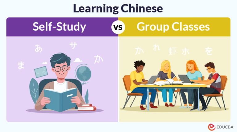 Chinese Self-Study vs Group Classes | Which is Better?