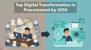 Digital Transformation In Procurement Top 6 Trends 2030