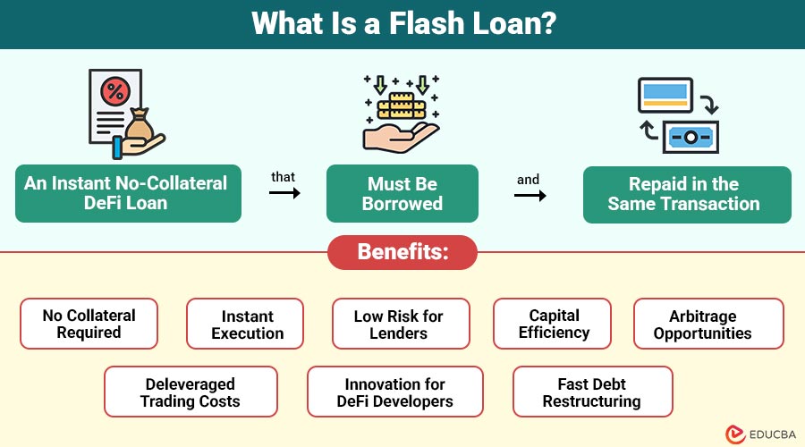 Flash Loan | Meaning, Example, Benefits, Use Cases & Platform