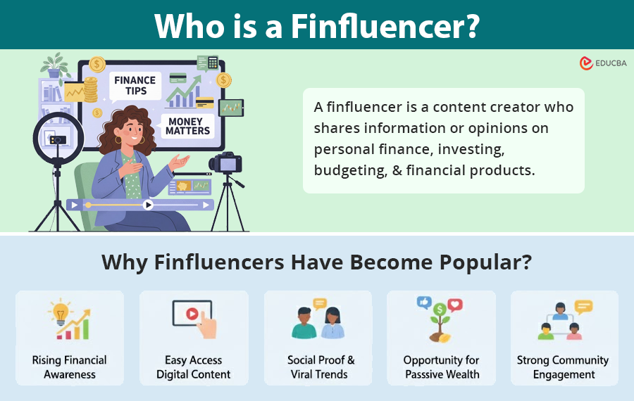 Finfluencer | Meaning, Types, Benefits, & How They Earn?