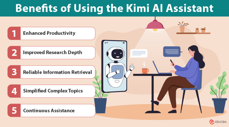 Kimi AI Assistant: Accurate Insights with K2-0905 Model