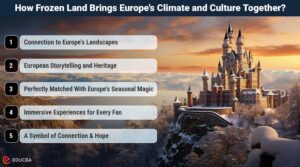Frozen Land | Experience Europe's Winter Magic in Paris
