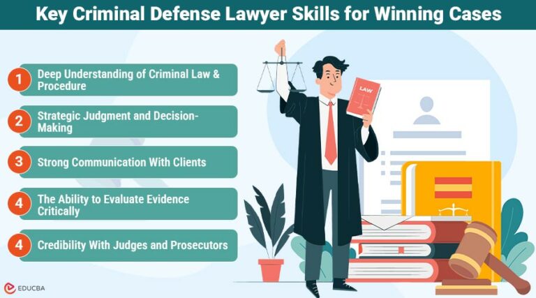 Criminal Defense Lawyer Skills Every Client Should Look For