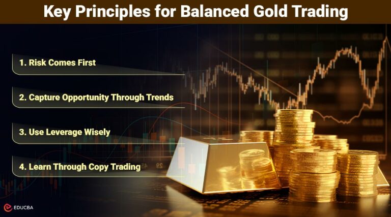 Gold Trading | A Balanced Approach to Risk and Reward
