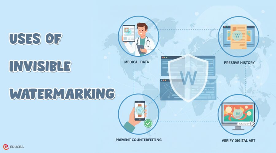Invisible Watermarking | Uses, Benefits, and Real-World Examples