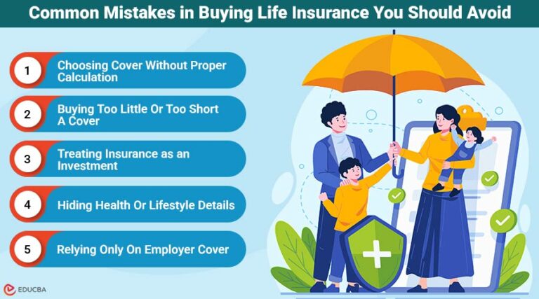 Avoid These 7 Common Mistakes in Buying Life Insurance