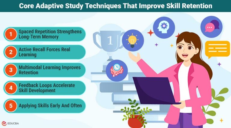 Top Adaptive Study Techniques for Maximum Skill Retention